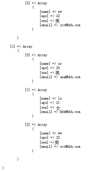 Php学习笔记——二维数组数组的数组的声明与应用hph二维数组iheyu的博客 Csdn博客