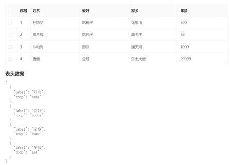 element ui 拖拽插件sortable js之el table表格拖拽效果代码 个人文章 segmentfault 思否
