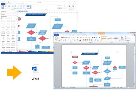 Create Flowchart For Word Edraw NBKomputer