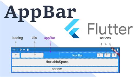 flutter appbar youtube