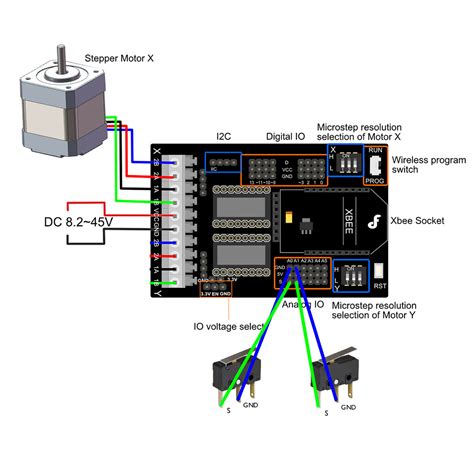 Arduino 2x Limit Switches Stepper Motor Not Changing Direction Page