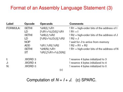 ppt the assembly language level powerpoint presentation free download id 3903701