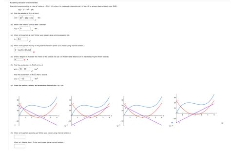 solved suppose that the graph of the velocity function of a