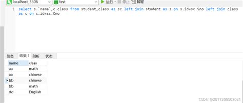 sql连表查询简单方式总结 sql一对一链表查询 csdn博客