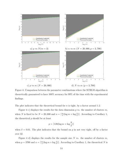 scalable clustering large scale unsupervised learning of gaussian mixture models with outliers