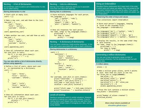 devrim danyal on twitter 10 beginner s python cheat sheet matplotlib…