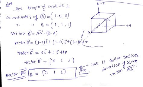 Solved What Are The Indices For The Direction Represented By The