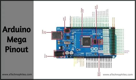 Arduino Mega Pinout Pin Diagram Schematic And Specifications In Detail Arduino Analog To