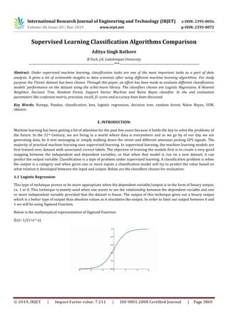 Irjet Supervised Learning Classification Algorithms Comparison Pdf