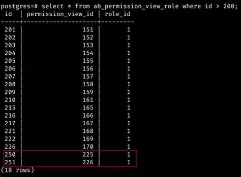 random duplicate key value violates unique constraint errors when initializing the postgres