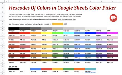 How To Get Hex Code Of Colors In Google Sheets