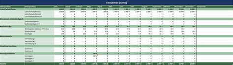 Haushaltsbuch führen kostenlose deutsche Excel Vorlage 2023