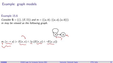 lecture 14 2 understanding first order logic semantics youtube
