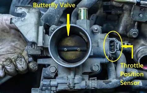 How To Calibrate Reset Throttle Position Sensor 7 Steps Easy Car
