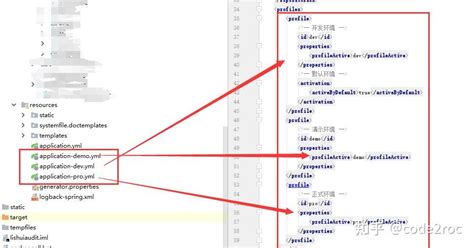 springboot多环境配置文件打包 知乎