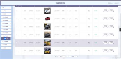 ssm毕设项目汽车租赁系统00snr（java vue mybatis maven mysql sprnig） ssm vue汽车租赁项目 csdn博客