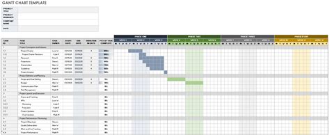 Free Google Sheets Project Management Templates Smartsheet 2022