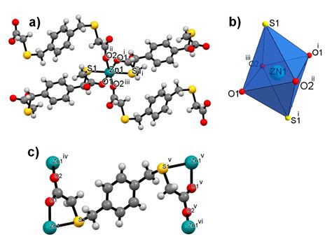 Polymers Free Full Text Bringing A New Flexible Mercaptoacetic Acid