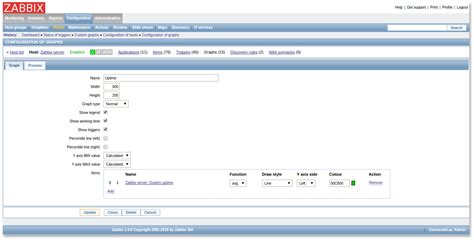 How To Install Zabbix On CentOS 6 8 And Ubuntu 12 04 Servers