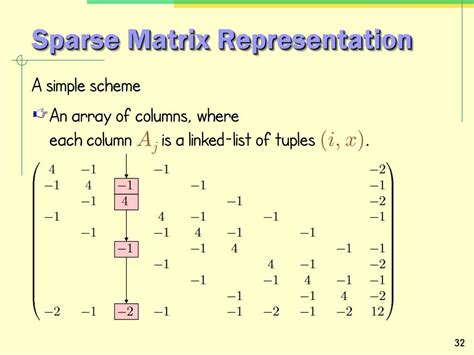 ppt iterative methods and combinatorial preconditioners powerpoint presentation id 4407822