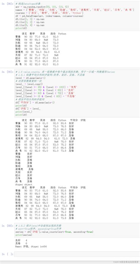 基于anaconda的pandas学习 conda pandas csdn博客
