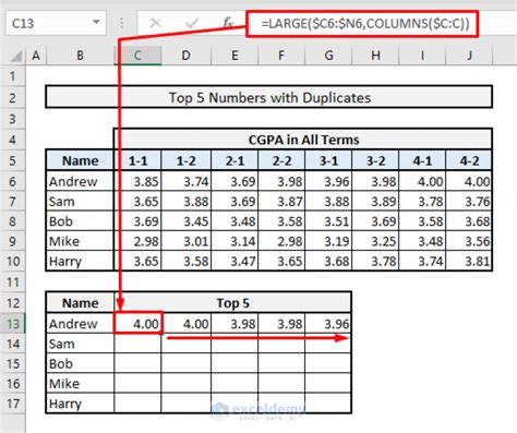 How To Find Top 5 Values And Names In Excel 8 Useful Ways