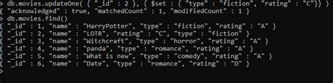 MongoDB Update Documents Complete Tutorial DatabaseFAQs
