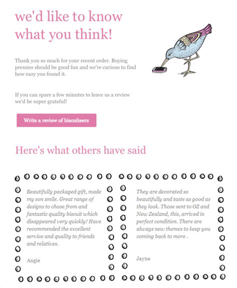 How To Ask For Reviews With Examples Templates