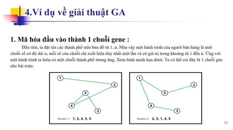 tổng quan giải thuật di truyền ga genetic algorithm chương 60ht tlu youtube