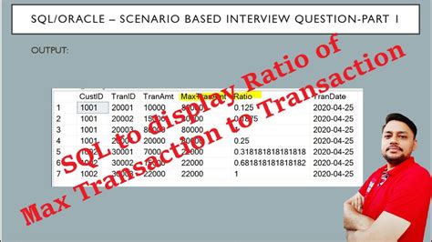 sql interview questions and answers part 1 sql scenario based interview question and answer