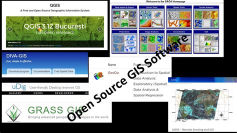 Open Source GIS Software And QGIS Plugins YouTube