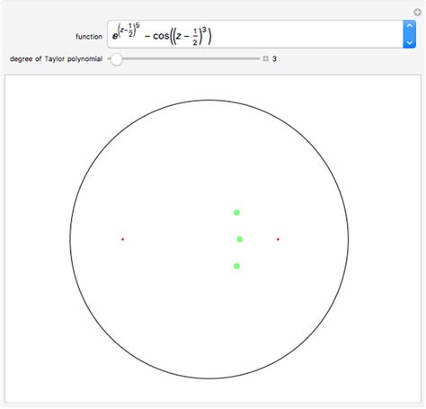 roots of holomorphic functions in the unit disk wolfram demonstrations project