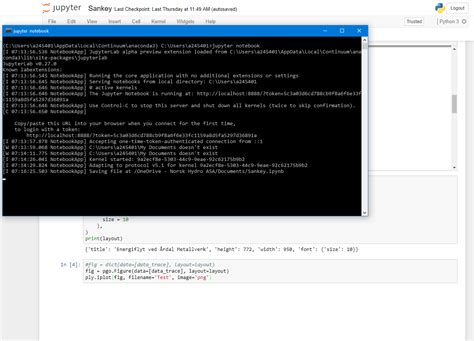 [fixed] plotly offline iplot gives a large blank field as its output in jupyter notebook lab