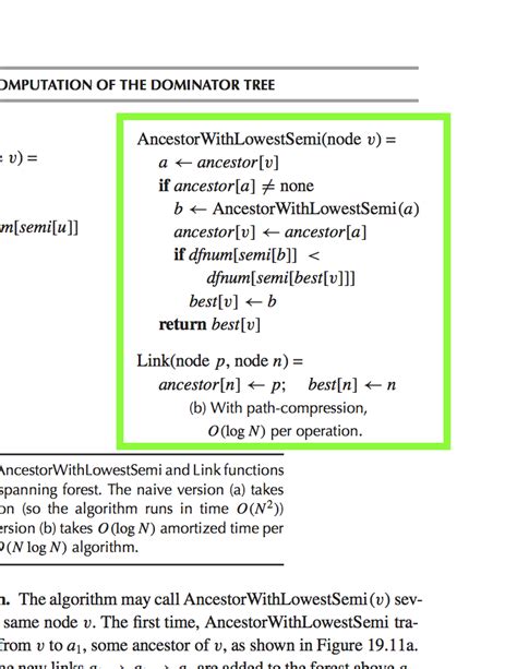 pseudocode in scala