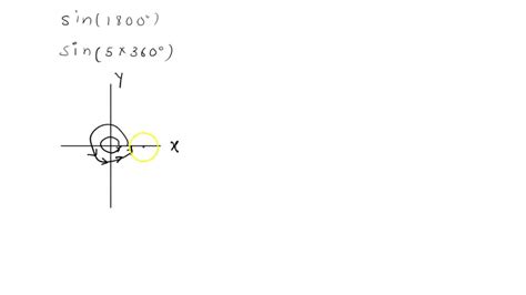 solved find the indicated function value if it is undefined say so sin1800 ∘