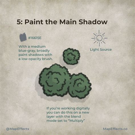 How To Draw Forests On Your City Maps In Top Down Perspective Artofit