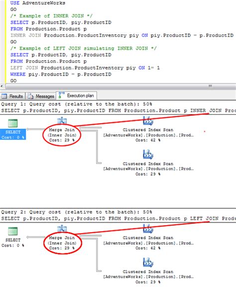 sql 0 hot sex picture