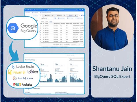 Big Data Analysis Done In BigQuery Using SQL Upwork