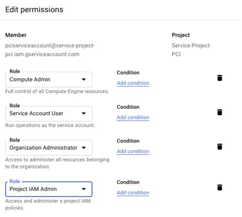 Aviatrix Docs Documentation