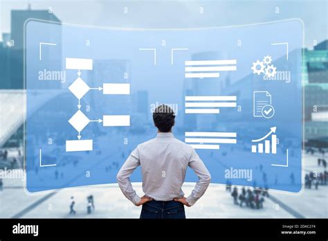 Business Process Management With Flowchart To Improve Efficiency And