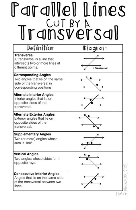 Angles In A Transversal
