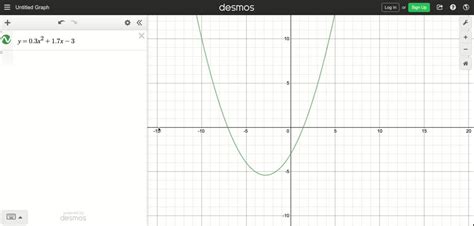 solved 11 22 a determine an appropriate viewing rectangle for the equation and use it to draw