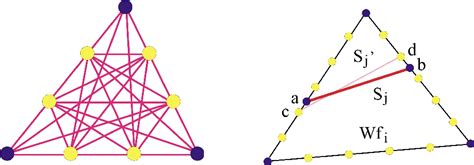 [pdf] a survey of algorithms for geodesic paths and distances semantic scholar