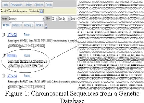figure 1 from a novel encryption algorithm based on dna cryptography semantic scholar