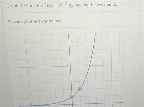 [answered] graph the function f x 3x 2 by moving the key point geometry