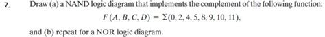 Solved Draw A A NAND Logic Diagram That Implements The Chegg