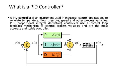 SOLUTION Proportional Integral Derivative Pid Lecture 1 Studypool