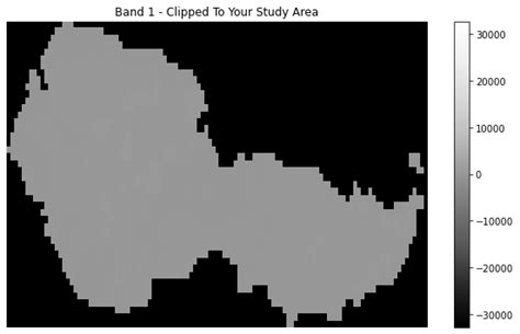 open and crop landsat remote sensing data in open source python earth data science earth lab