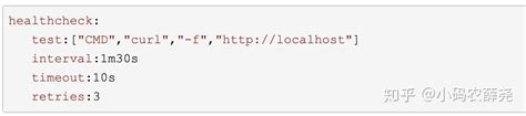 docker入门 docker compose的使用 知乎