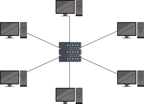Different Types Of Computer Network Topologies What You Need To Know